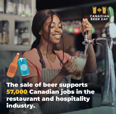 CANADIAN BEER DAY #2 – Beer Canada