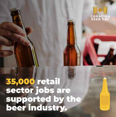 CANADIAN BEER DAY #2 – Beer Canada