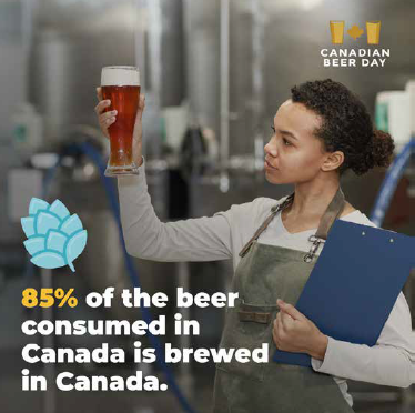 CANADIAN BEER DAY #2 – Beer Canada